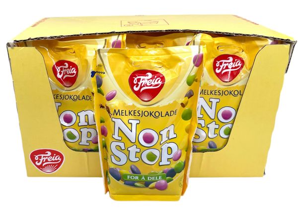 Alle Artikler - Kjøp Kvalitetsprodukter til Lavpris | Lavpriskurven ...