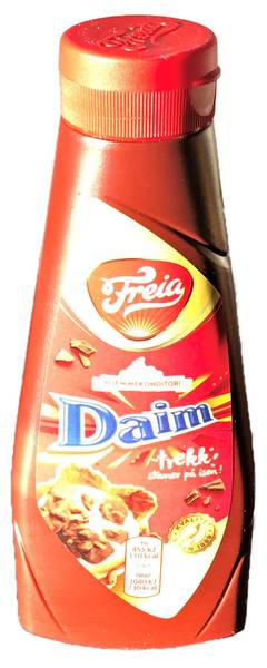 Alle produkter - Lavpriskurven