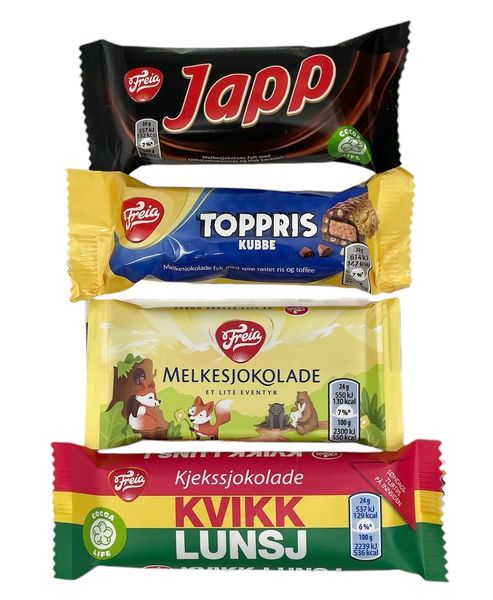 "Kjøp Deilig Godteri – Lavpriskurven" - Lavpriskurven